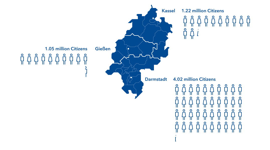 Hessen: Facts and Figures